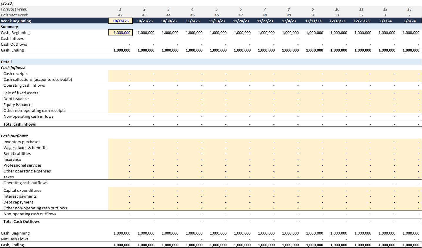 13-week Cash Flow Template – EMB Advisory