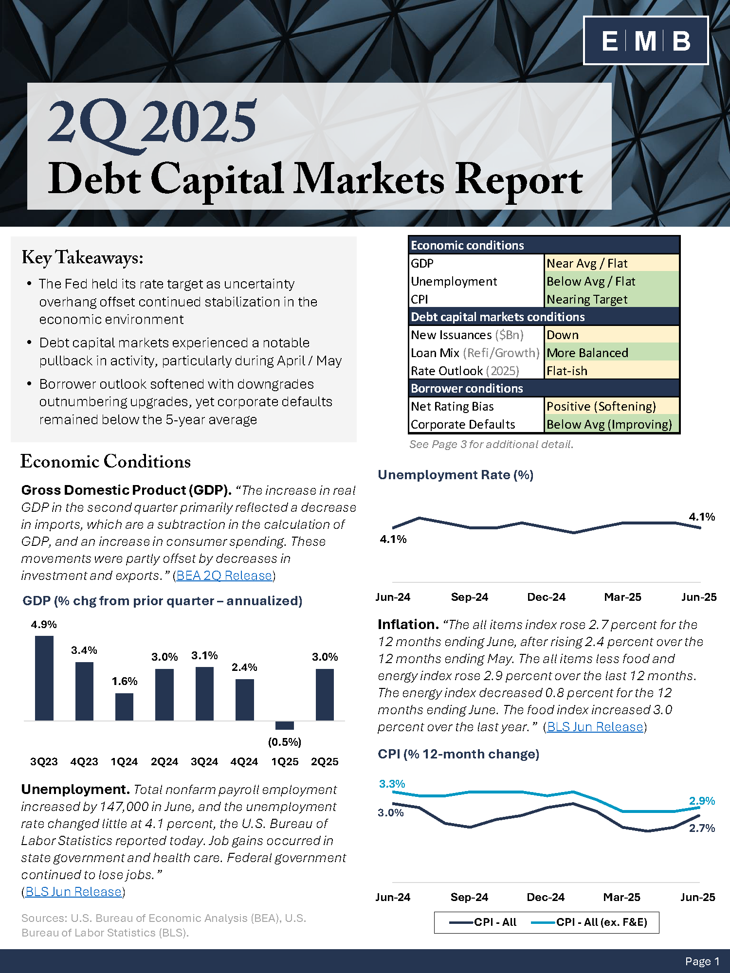 EMB Advisory 2Q 2025 DCM Report (Cover) – EMB Advisory